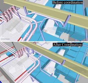 MEP Coordination Services, Clash Detection, BIM Coordination Services