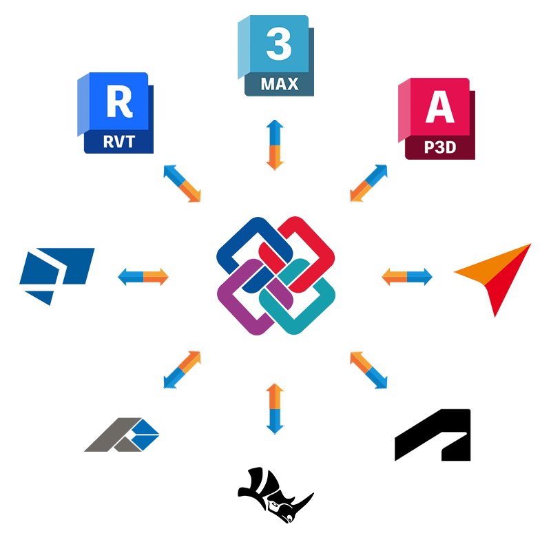 OpenBIM: An Introduction to Open Standards in Construction - Advenserae